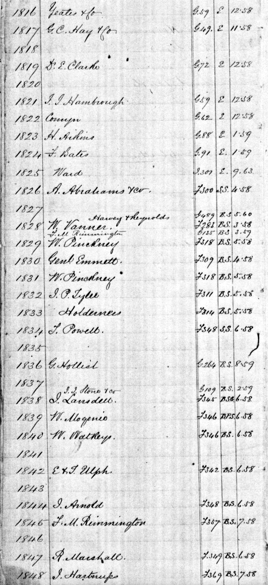 Smith & Beck Delivery Books