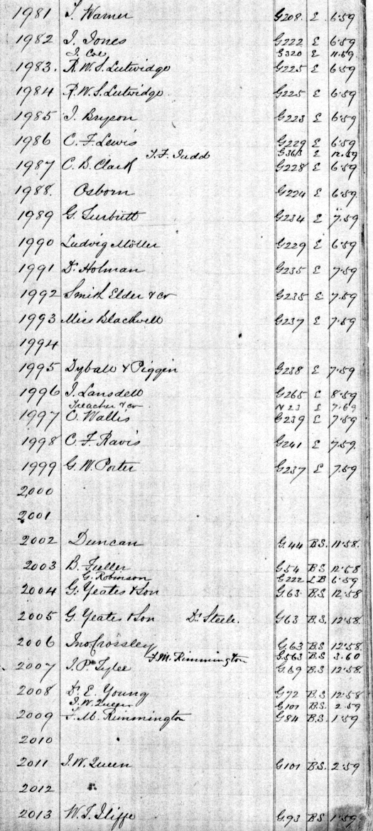 Smith & Beck Delivery Books